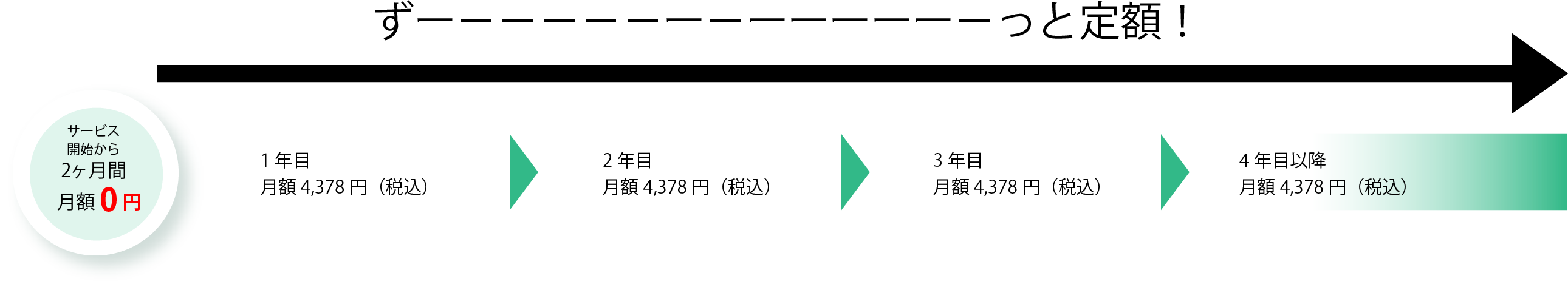 【公式】ruumモバイルWiMAX｜月額4,378円！データ無制限│大東建託パートナーズ